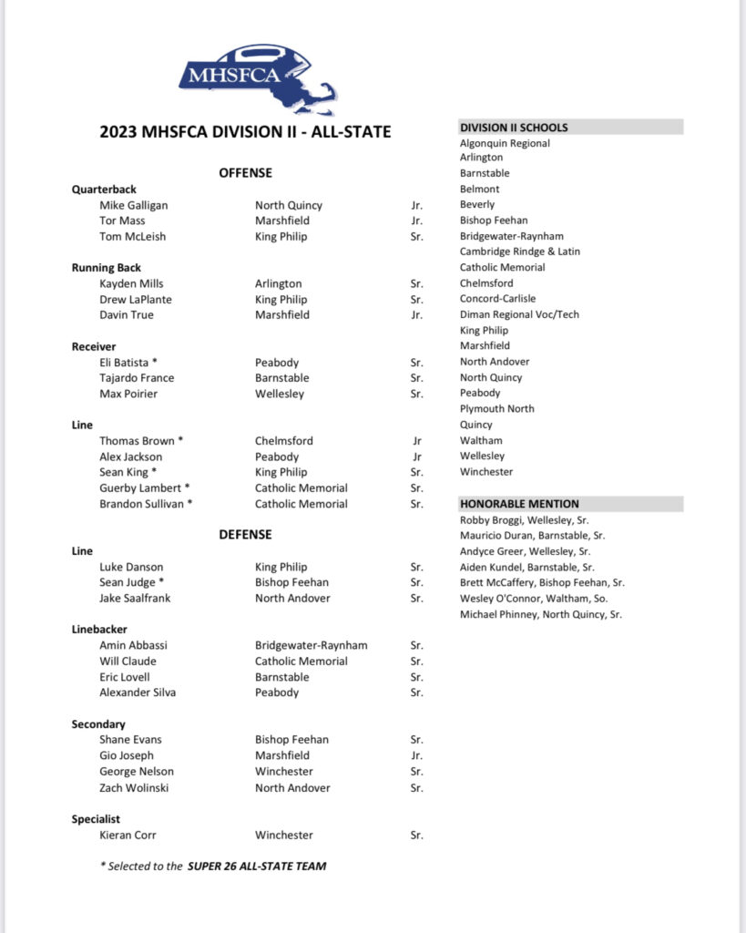 MHSFCA releases All-Divisions Teams – New England Football Journal®