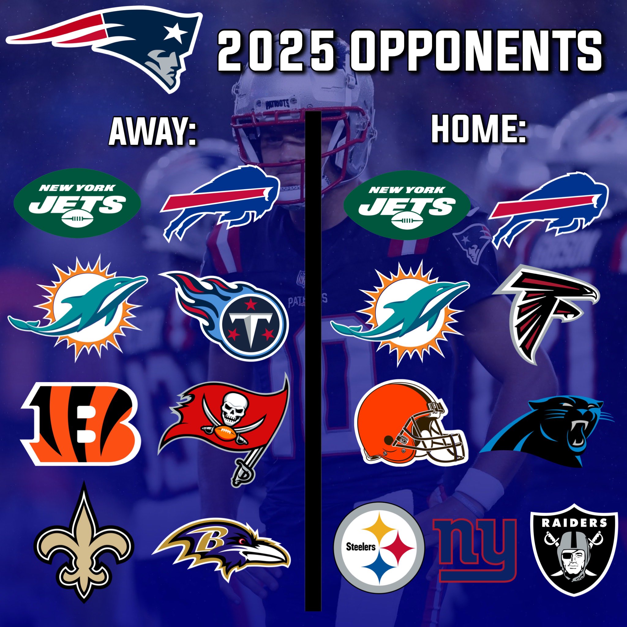Pats Schedule 2023 New England Patriots Predictions: Game And Win/loss
